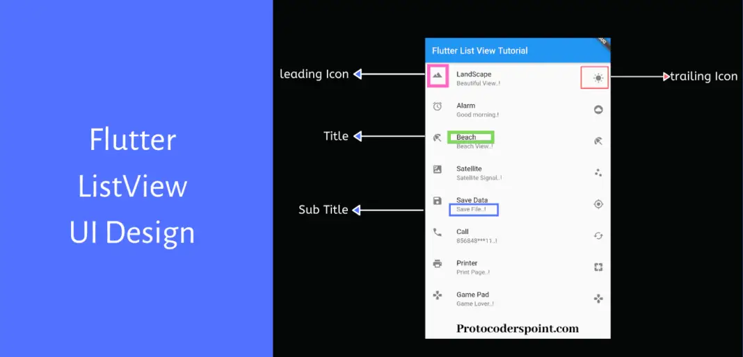 How To Create List In Flutter Flutter Listview Tutorial In Dart 27 Images