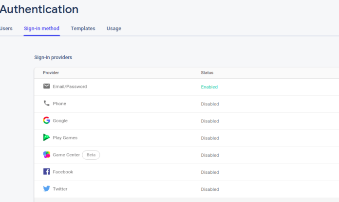 Flutter Login and Registration Page using Firebase Authentication