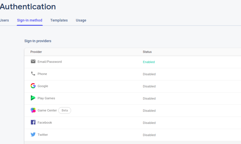 Flutter Login and Registration Page using Firebase Authentication