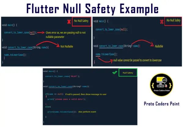 Flutter Null Safety example - handle null exception Flutter Null Safety example - handle null exception
