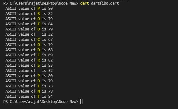 Dart Program To Convert string To ASCII Value Code Units 