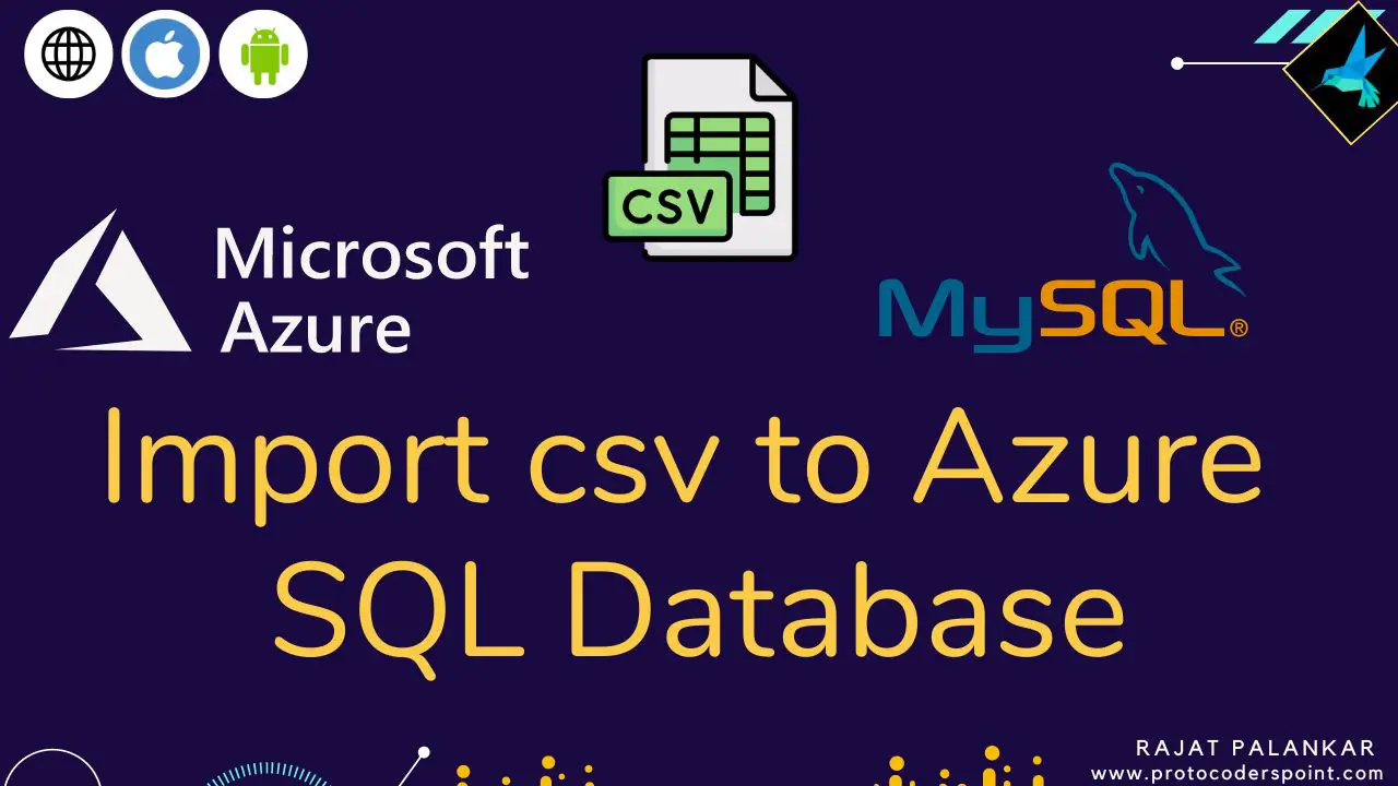 Upload CSV File Into Azure SQL Database Import Csv To Sql Server