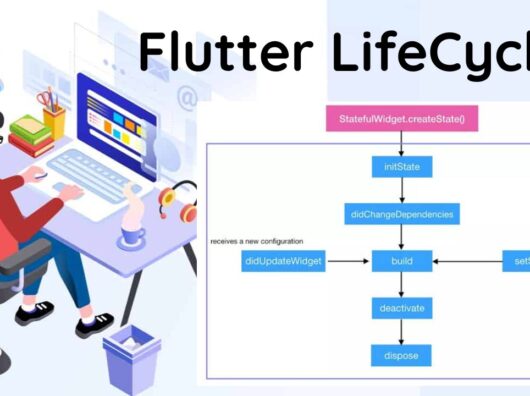flutter framework lifecycle - Proto Coders Point flutter framework lifecycle - Proto Coders Point